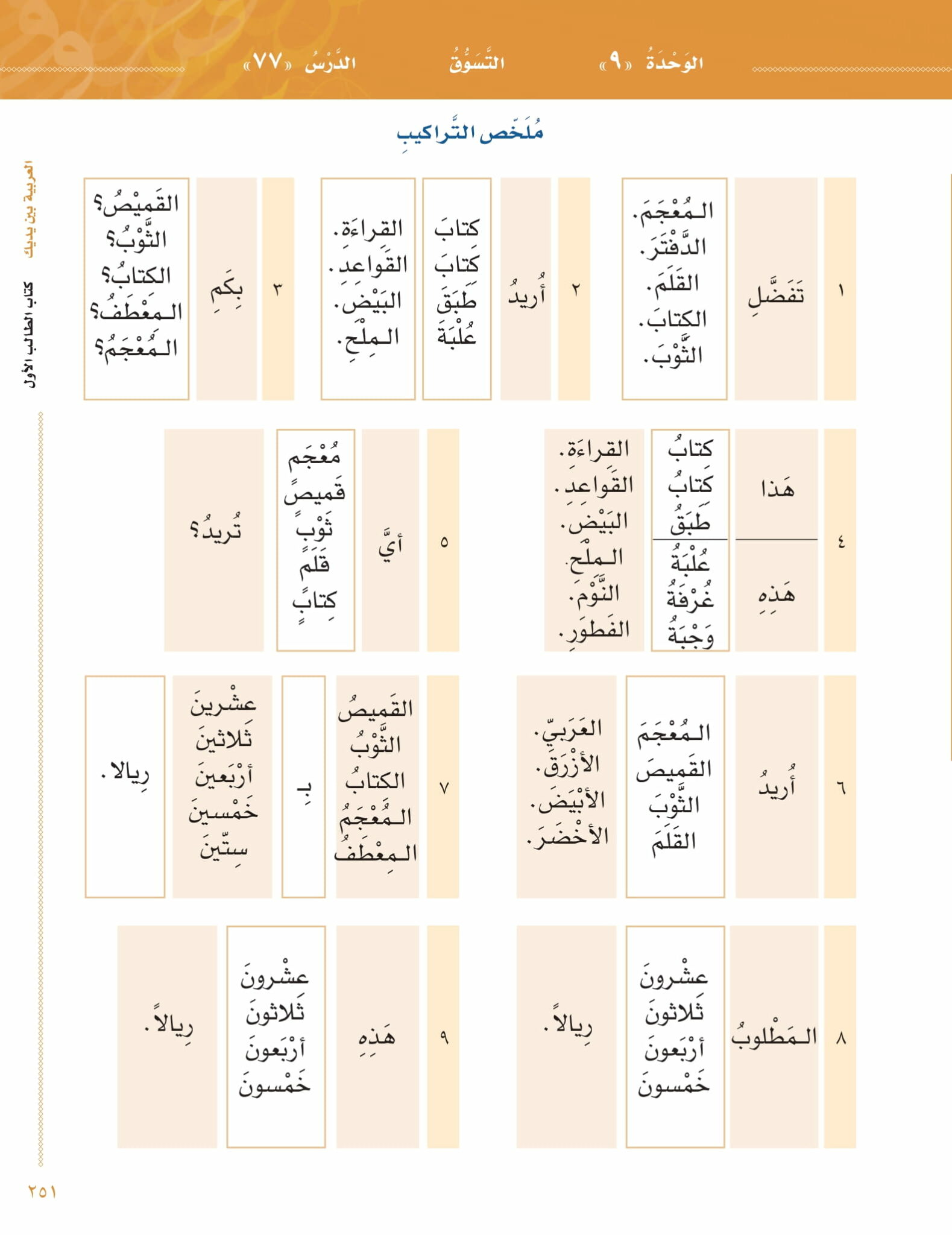 Arabic Between Your Hands - Level 1 Part 1 & 2 Al Arabiyyah Bayna ...